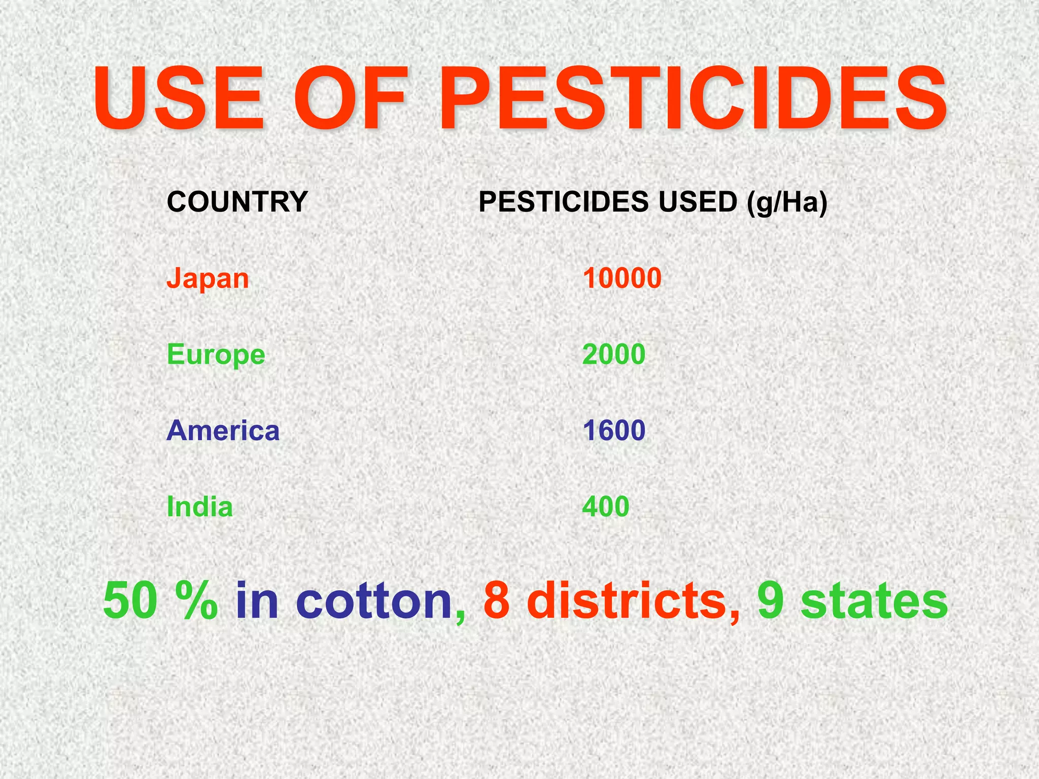 PESTS AND DISEASES OF JUTE.ppt