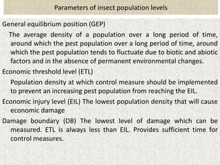 PESTS OF MUSHROOM.pptx