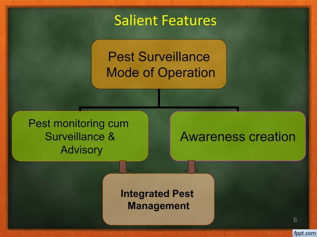 Pest surveillence and monitoring satyasri | PPTX