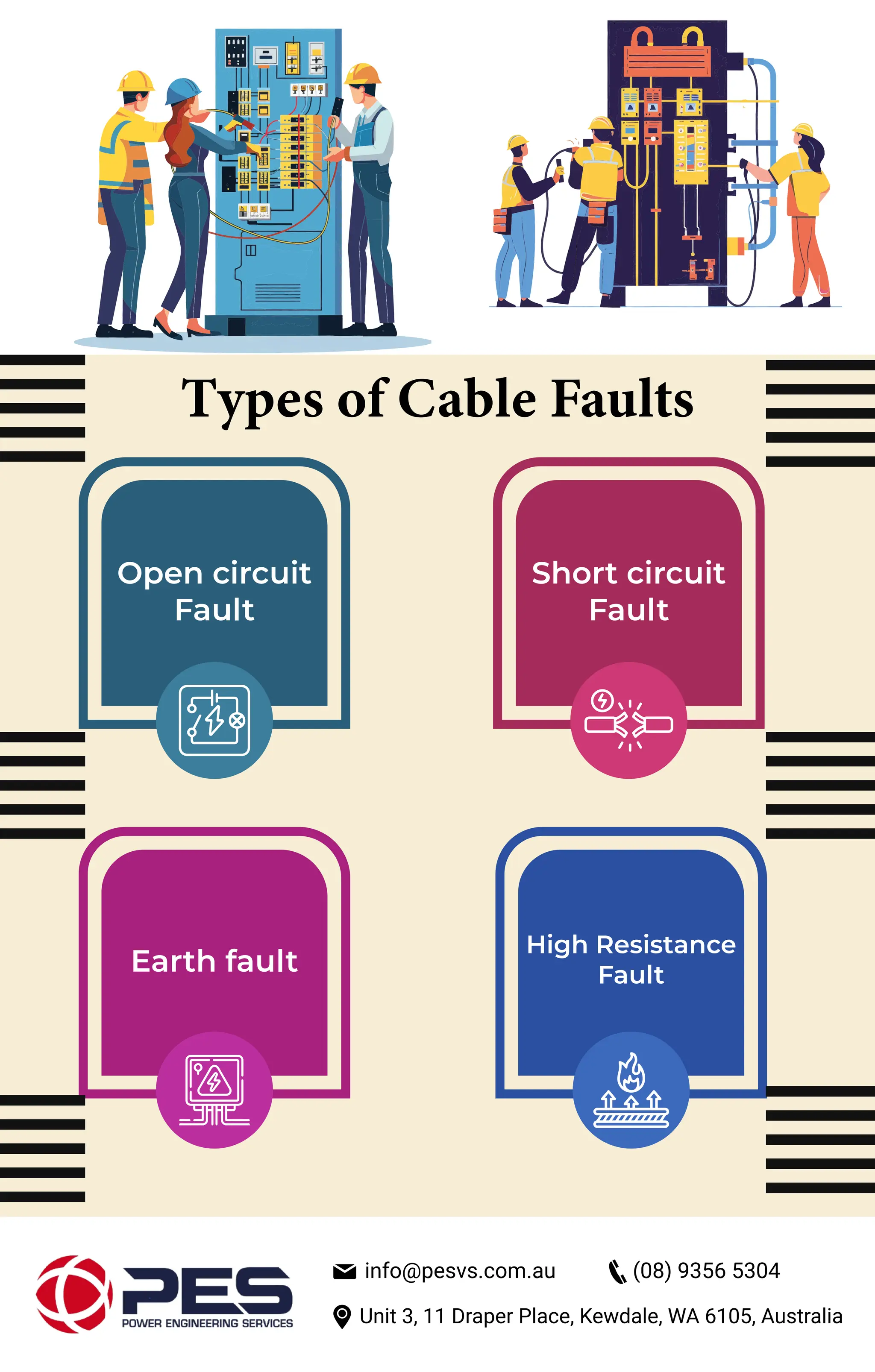 Types Of Cable Faults | PESVS | Power Services | PDF