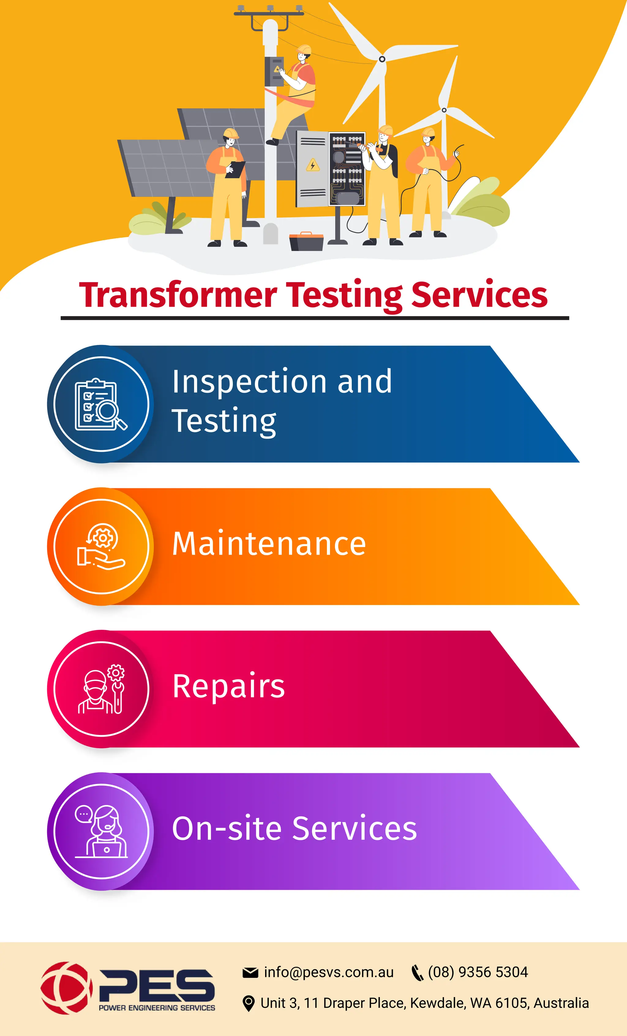 Transformer Testing | Power Engineering Services | PDF