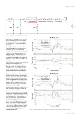 PES Wind Magazine - New-generation DFIG power converters for 6-8 MW wind turbines | PDF