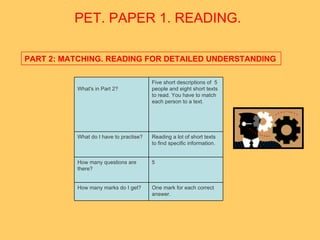 Pet | PPT