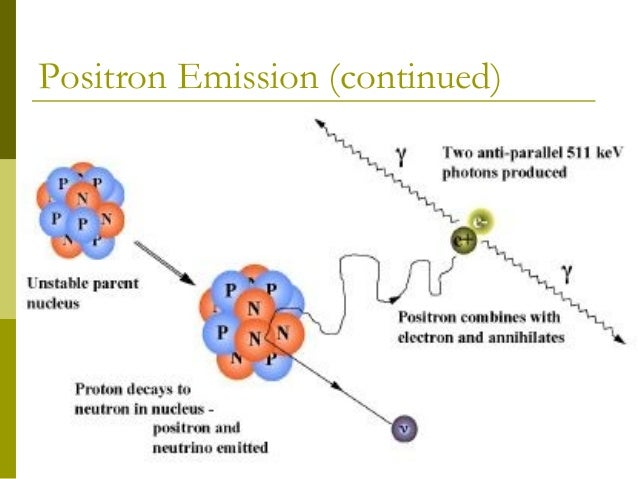 Positron emission tomography