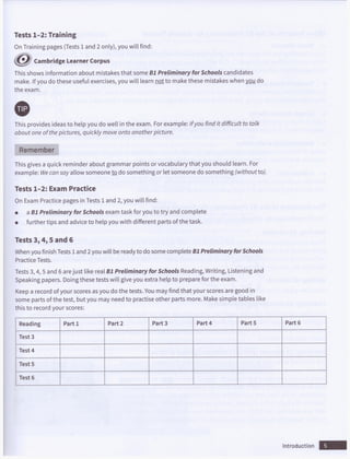 Pet b1 preliminary for schools trainer for 2020-6 tests | PDF