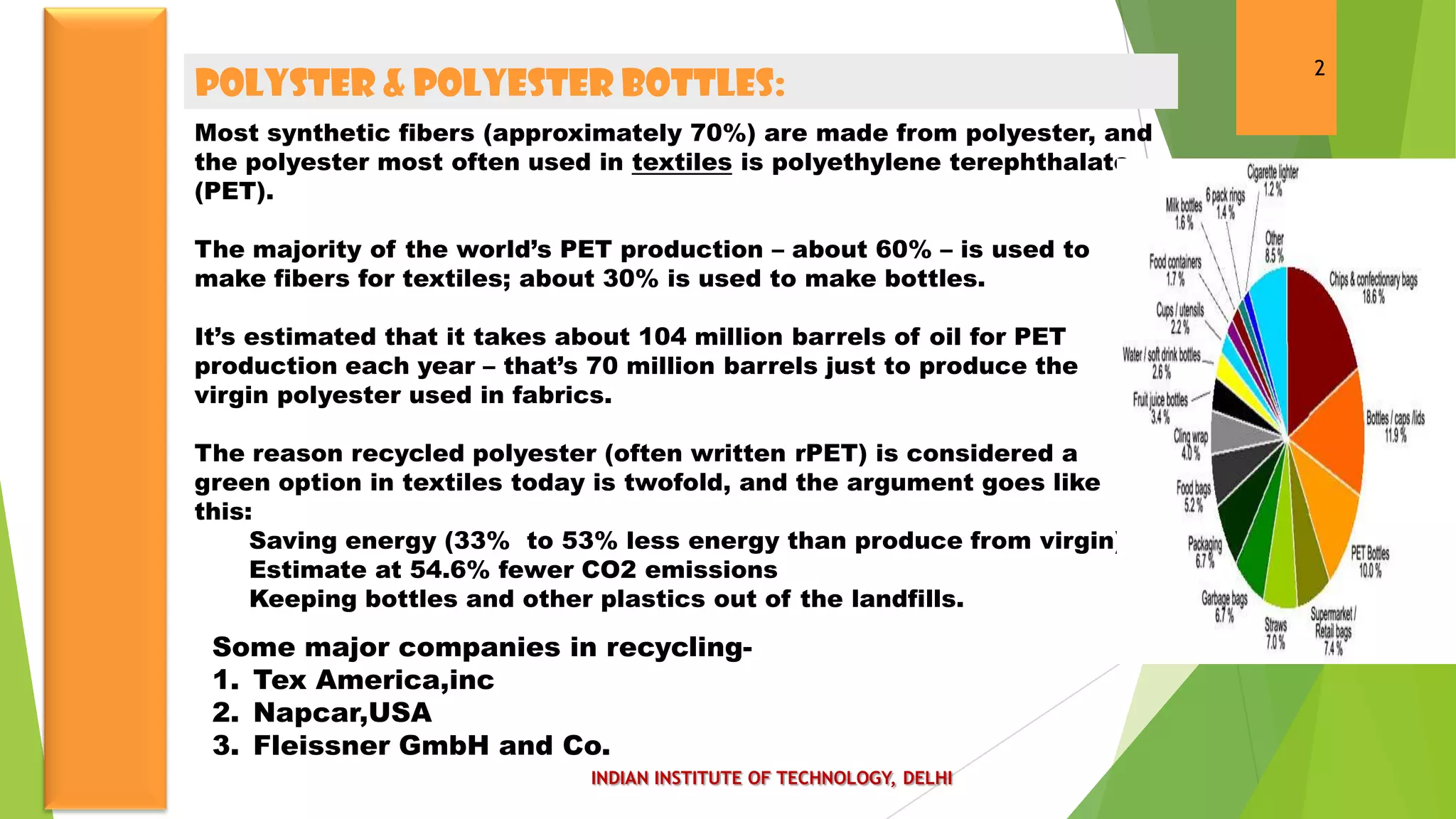 Polyester recyling | PPTX