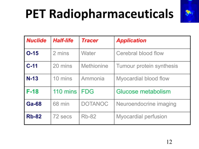 PET-CT Scan(Principles and Basics) | PDF | Lung and Respiratory Health ...