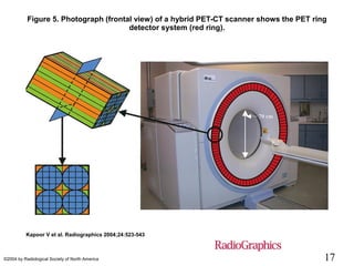PET-CT Scan(Principles and Basics) | PDF