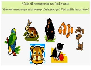 PET - SPEAKING MATERIAL - PART 2.docx