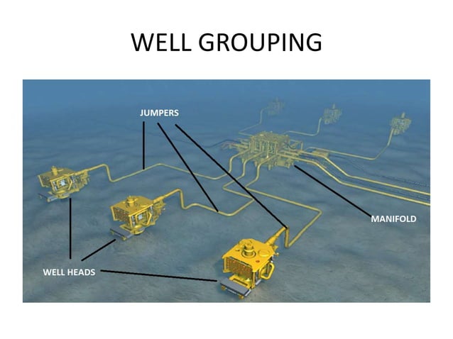 Pet 513 subsea development | PPTX