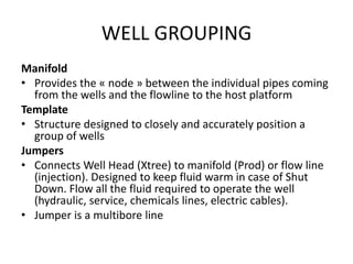 Pet 513 subsea development | PPTX