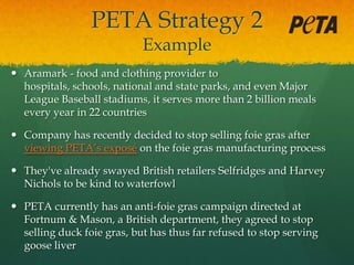 Peta influencing companies' strategies | PPTX | Vegetarian Diets | Food ...