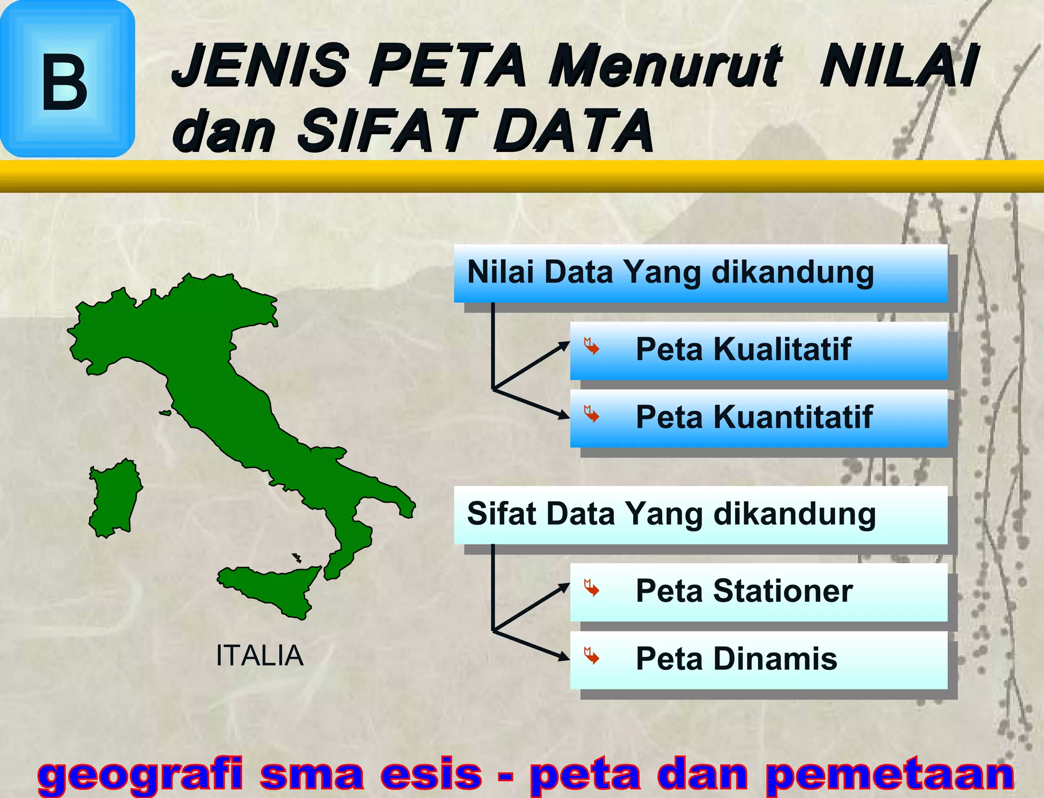 Peta | PPT