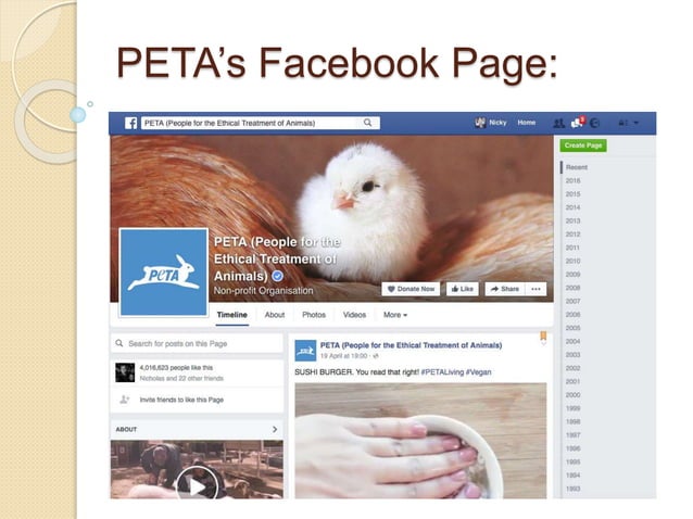 Peta | PPT