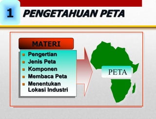 Peta.ppt
