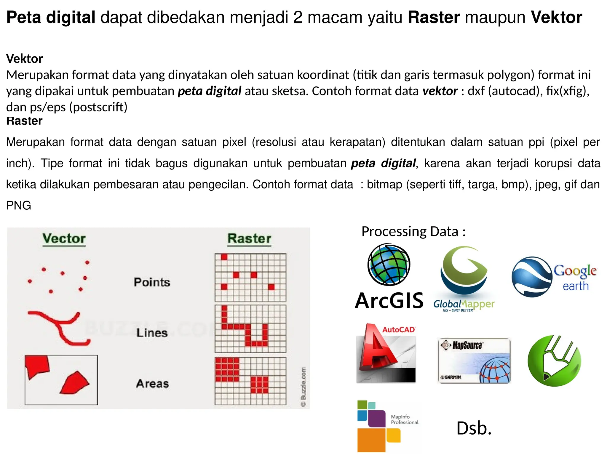 PETA-DIGITAL-zam.pptxPETA-DIGITAL-zam.pptx