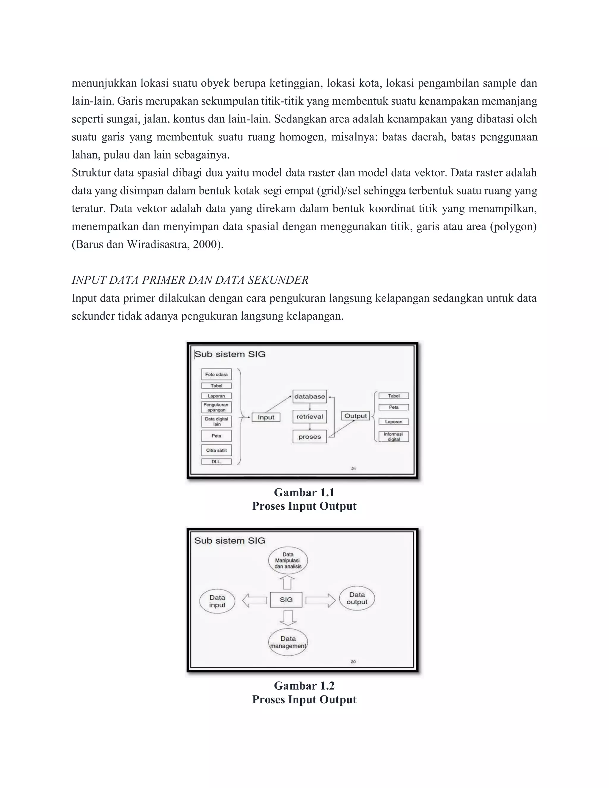 PETA, GIS, dan DATABASE SPASIAL | PDF