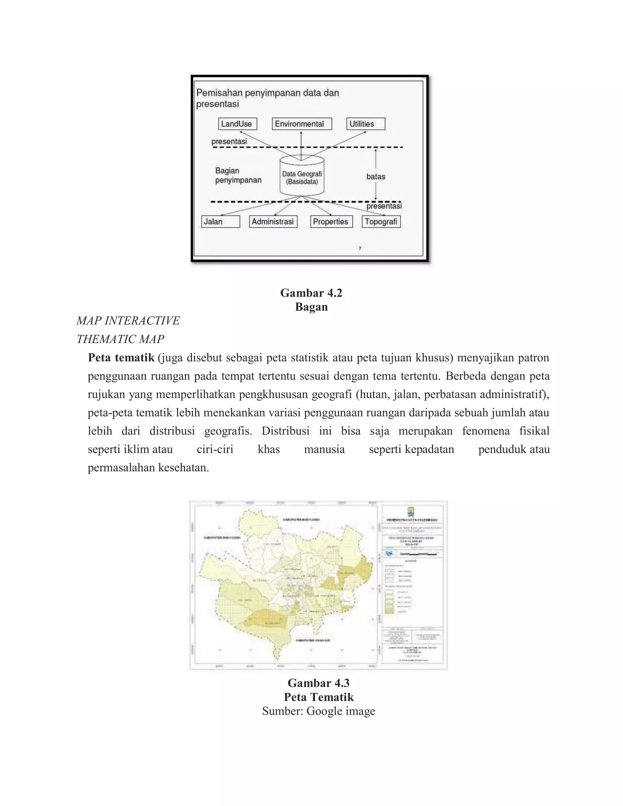 PETA, GIS, dan DATABASE SPASIAL | PDF