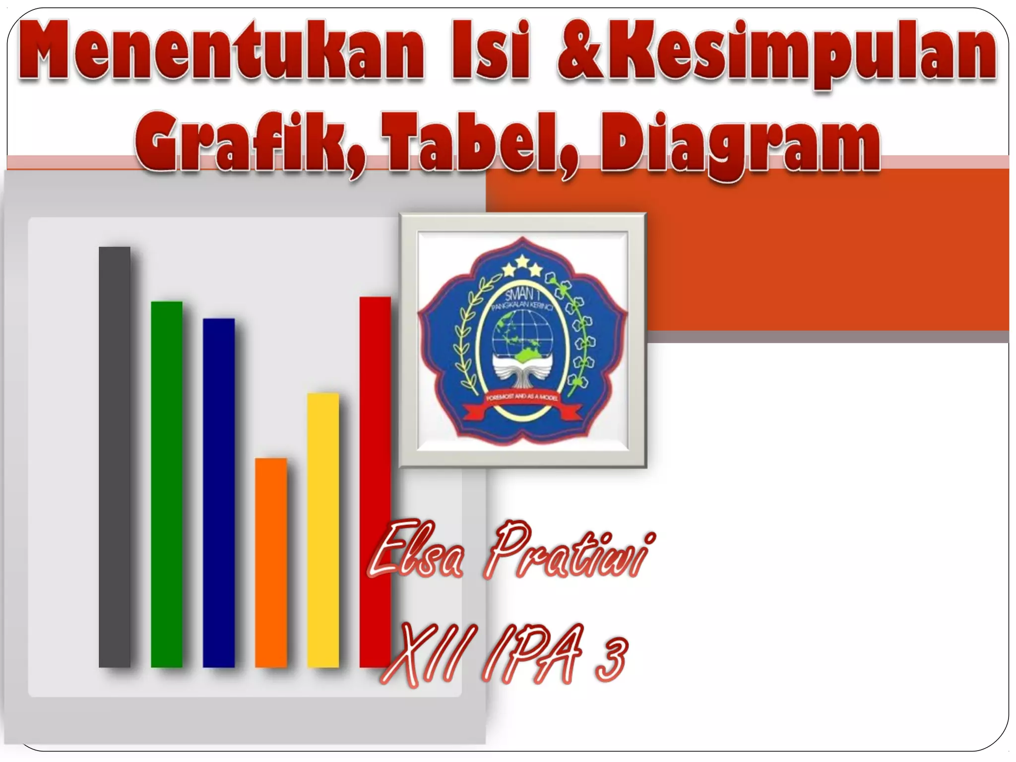 Peta grafik-tabel-diagram-ppt | PPT