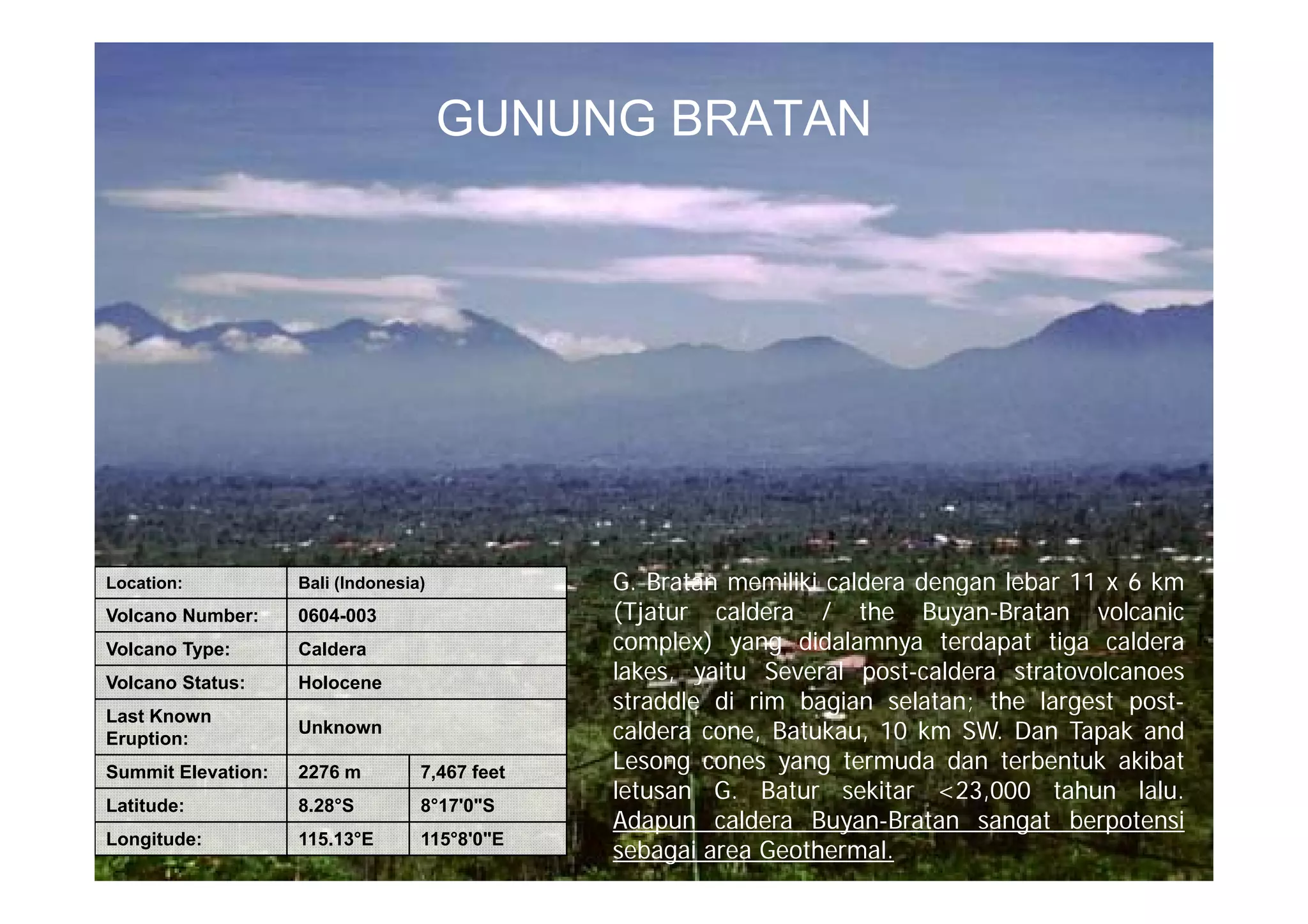 Peta Gunung Api Dan Potensi Geothermal Bali Ntb Ntt (ARMSTRONG.UNIMA ...
