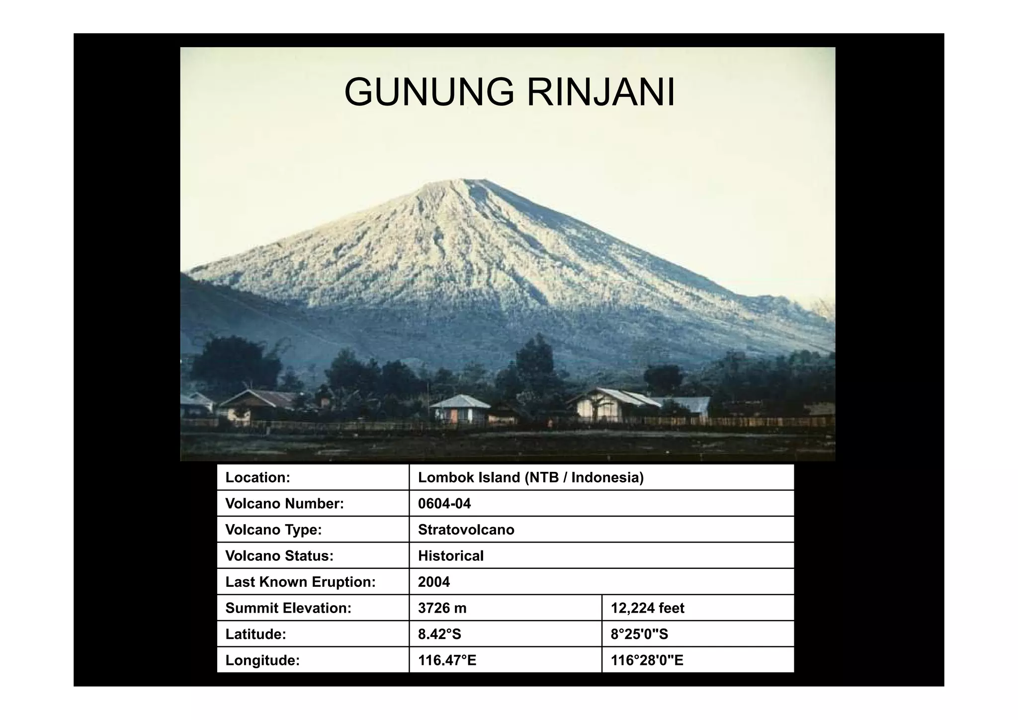Peta Gunung Api Dan Potensi Geothermal Bali Ntb Ntt (ARMSTRONG.UNIMA ...