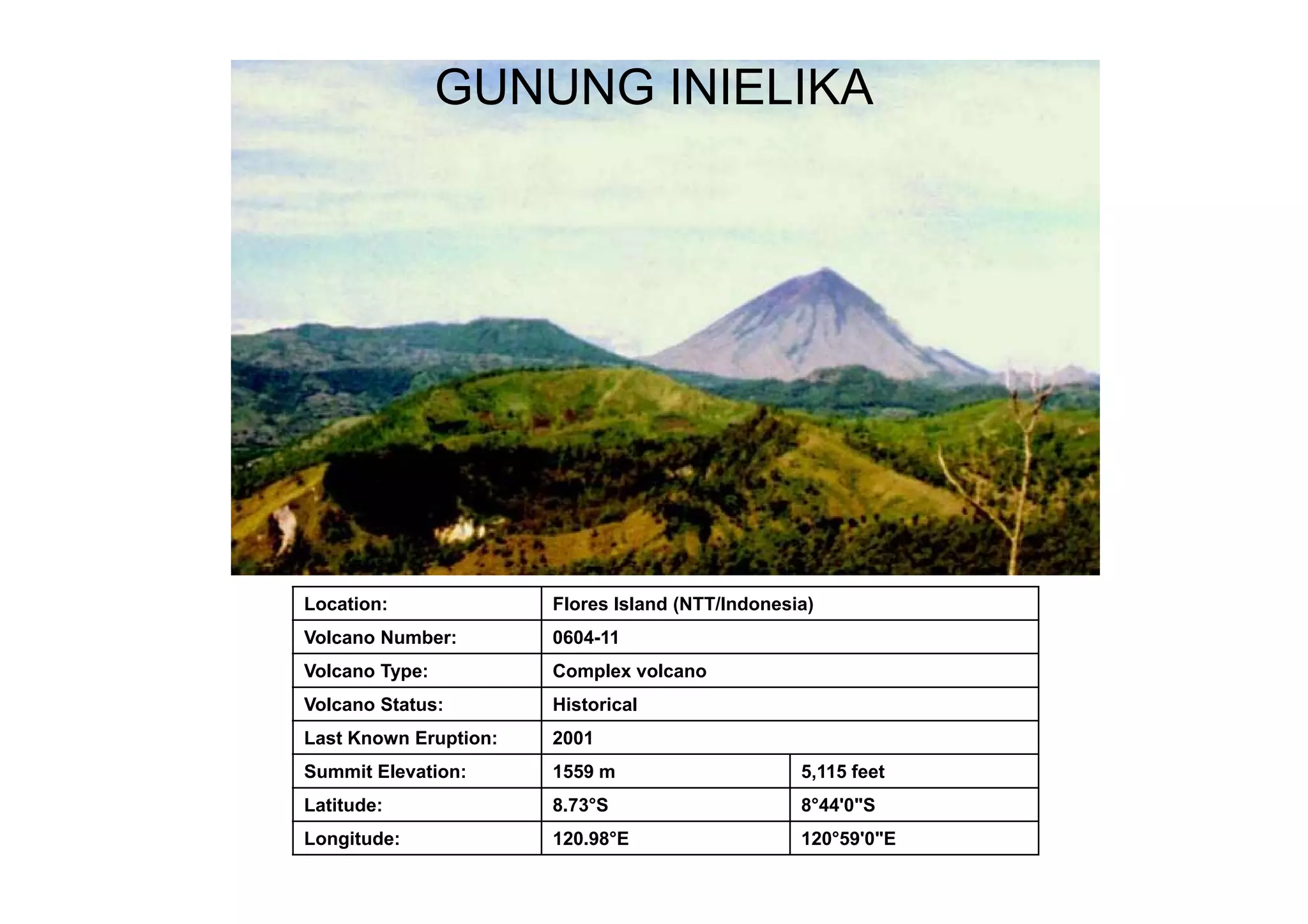 Peta Gunung Api Dan Potensi Geothermal Bali Ntb Ntt (ARMSTRONG.UNIMA) | PPT