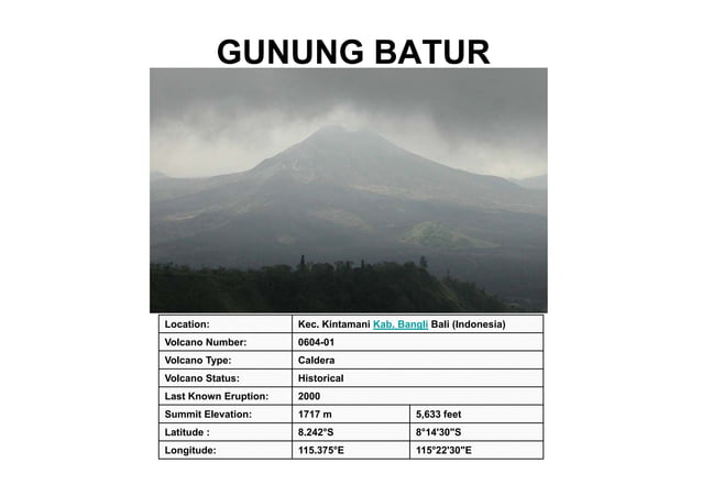 Peta Gunung Api Dan Potensi Geothermal Bali Ntb Ntt (ARMSTRONG.UNIMA ...
