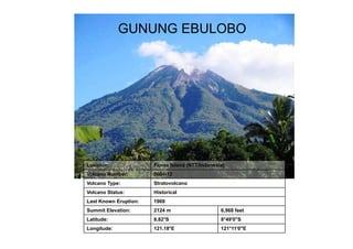 Peta Gunung Api Dan Potensi Geothermal Bali Ntb Ntt (ARMSTRONG.UNIMA) | PDF