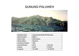 Peta Gunung Api Dan Potensi Geothermal Bali Ntb Ntt (ARMSTRONG.UNIMA) | PDF