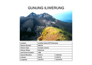 Peta Gunung Api Dan Potensi Geothermal Bali Ntb Ntt (ARMSTRONG.UNIMA) | PDF