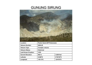 Peta Gunung Api Dan Potensi Geothermal Bali Ntb Ntt (ARMSTRONG.UNIMA) | PDF