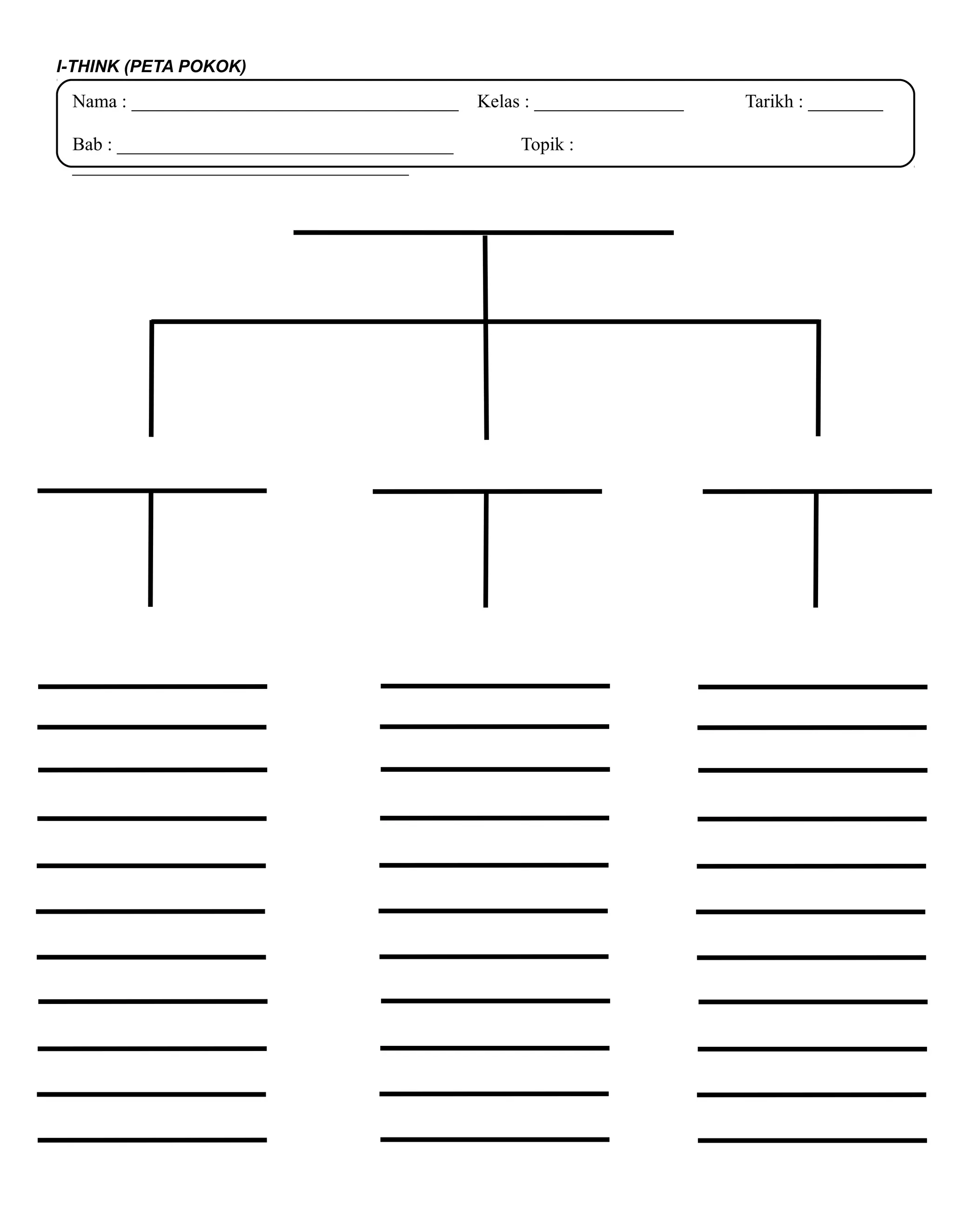 peta-ithink-kosong_compress.pdf terbaru 1 | PDF