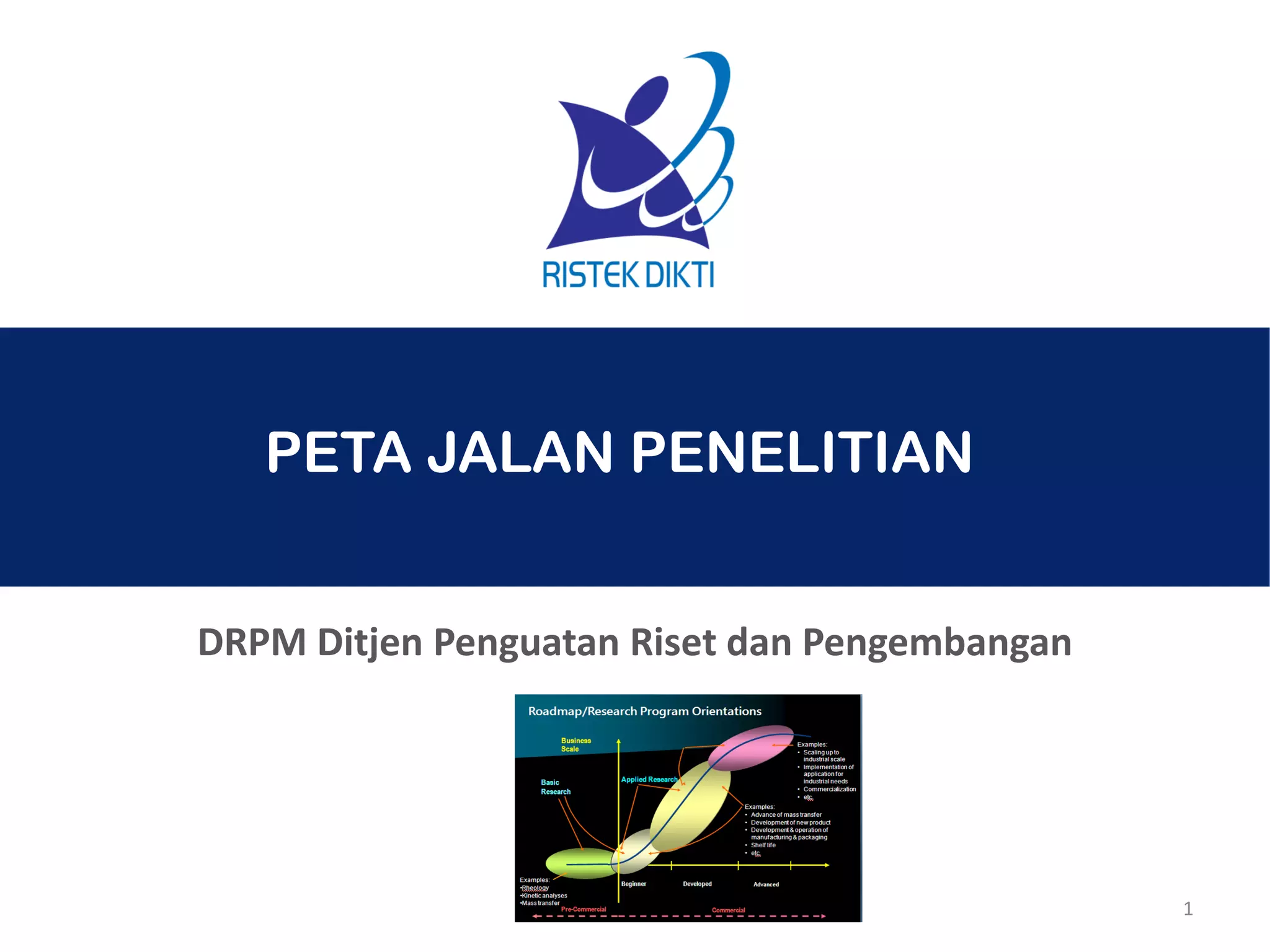 PETA-JALAN.pdf
