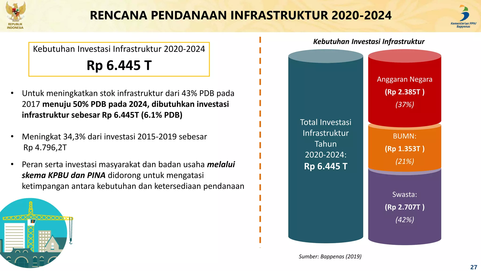 Peta-Jalan-NDC-sektor-energi-dalam-RPJMN-2020-2024-rev-2.pptx