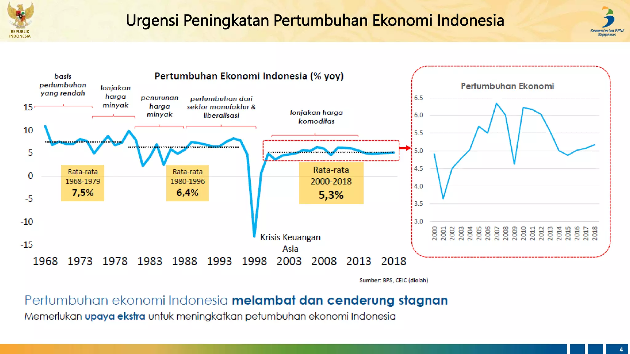Peta-Jalan-NDC-sektor-energi-dalam-RPJMN-2020-2024-rev-2.pptx
