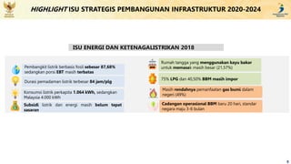 Peta-Jalan-NDC-sektor-energi-dalam-RPJMN-2020-2024-rev-2.pptx