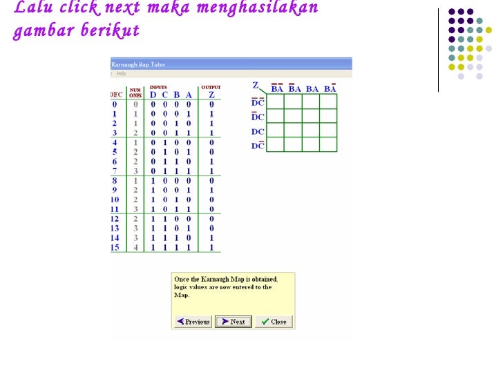 Metode Peta Karnaugh