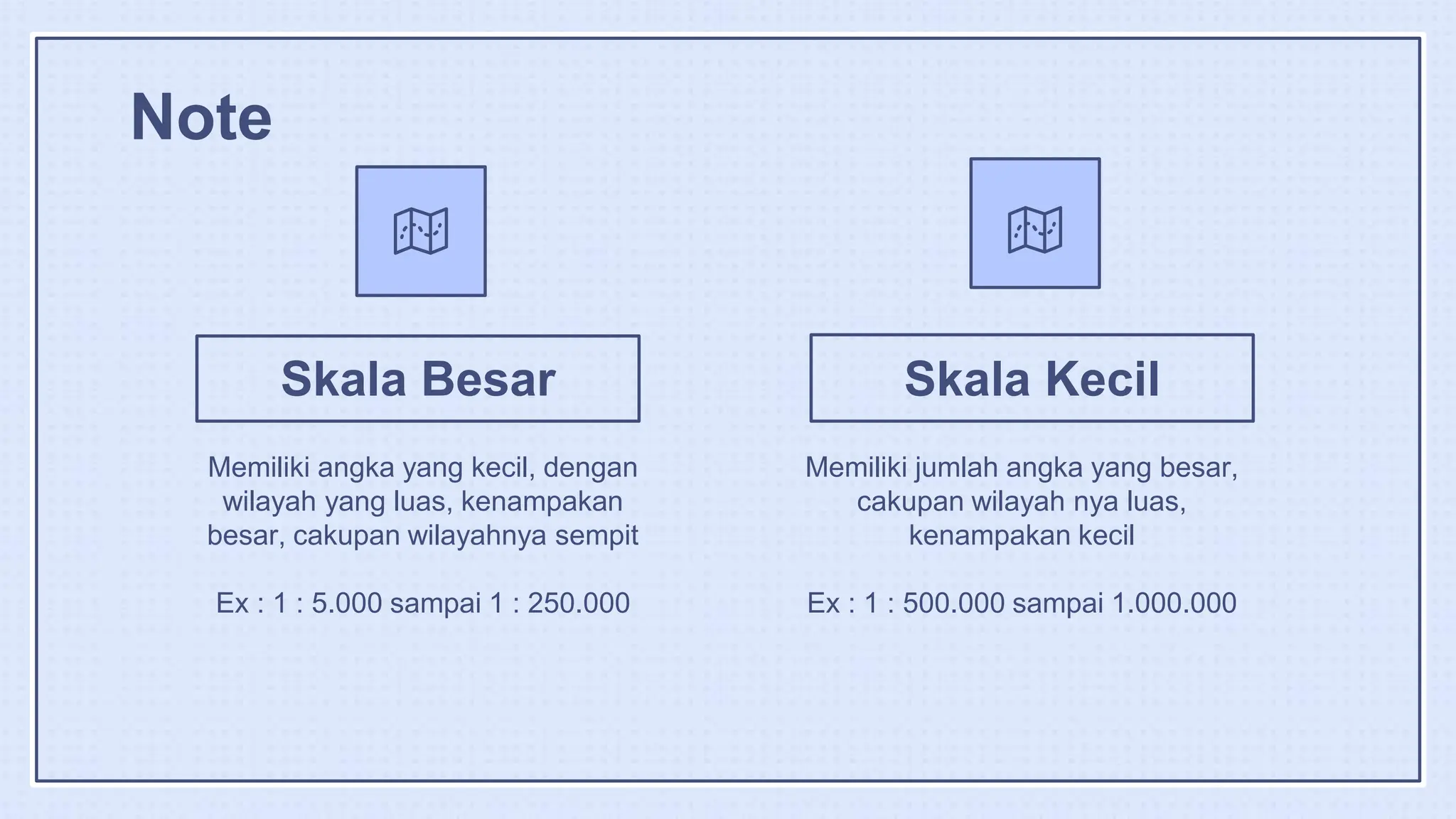 Peta - pertm 6 materi geografi kelas X - Analisis macam macam peta | PPT