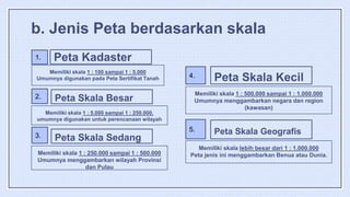 Peta - pertm 6 materi geografi kelas X - Analisis macam macam peta | PPT