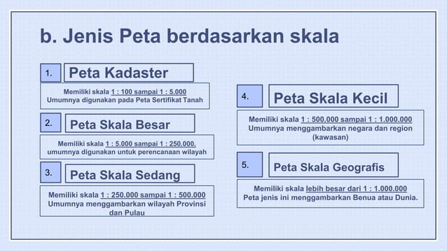 Peta - pertm 6 materi geografi kelas X - Analisis macam macam peta | PPT