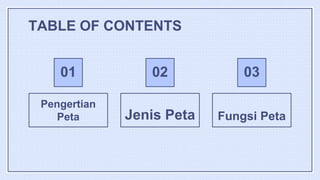Peta - pertm 6 materi geografi kelas X - Analisis macam macam peta | PPT