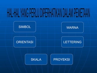GEOGRAFI PETA - PETA DAN PEMETAAN kelas X | PPTX