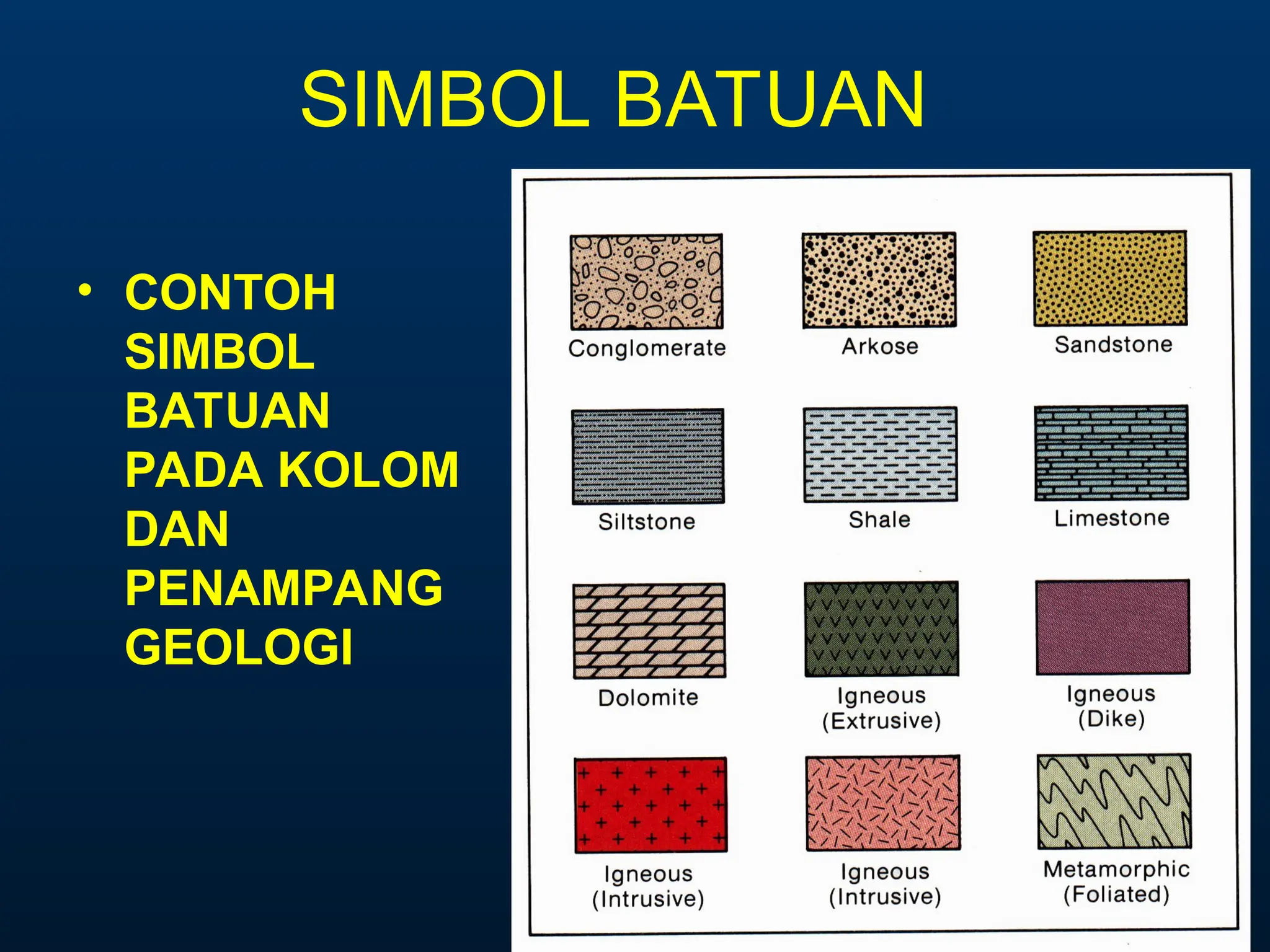 PETA - PETA GEOLOGI.ppt geografi kelas x | PPT