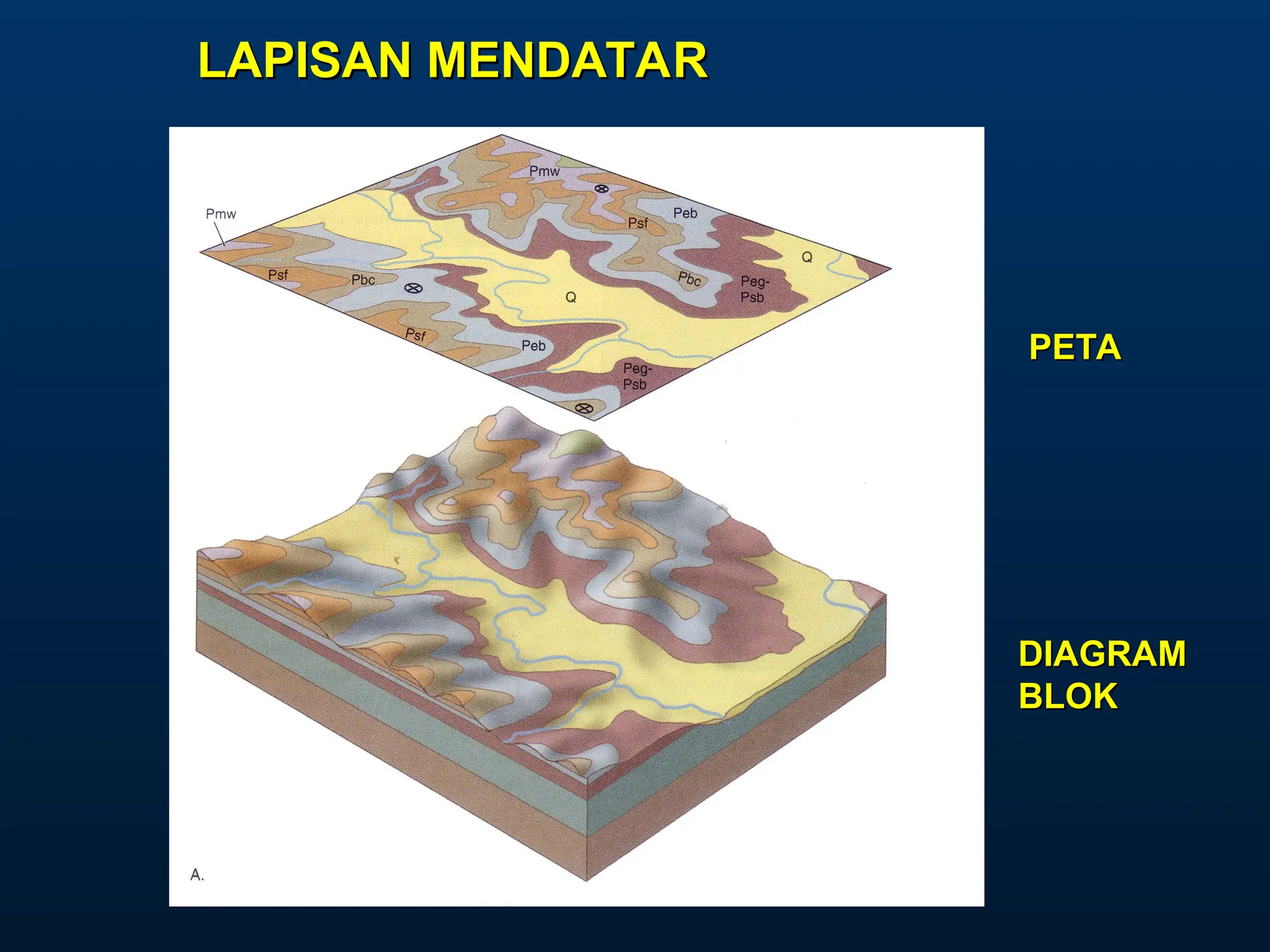 PETA - PETA GEOLOGI.ppt geografi tahunwp | PPT