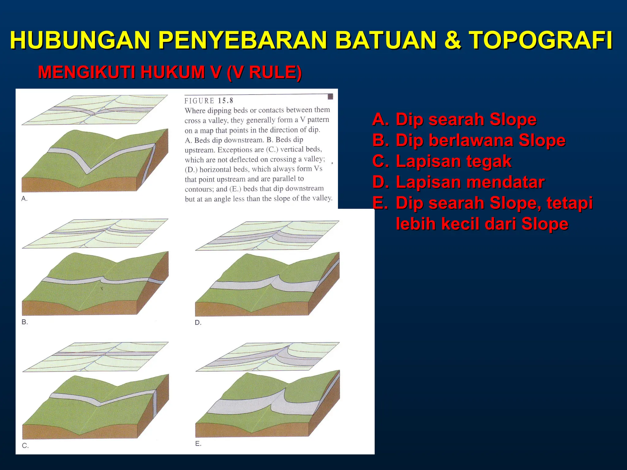 PETA - PETA GEOLOGI.ppt geografi tahunwp | PPT