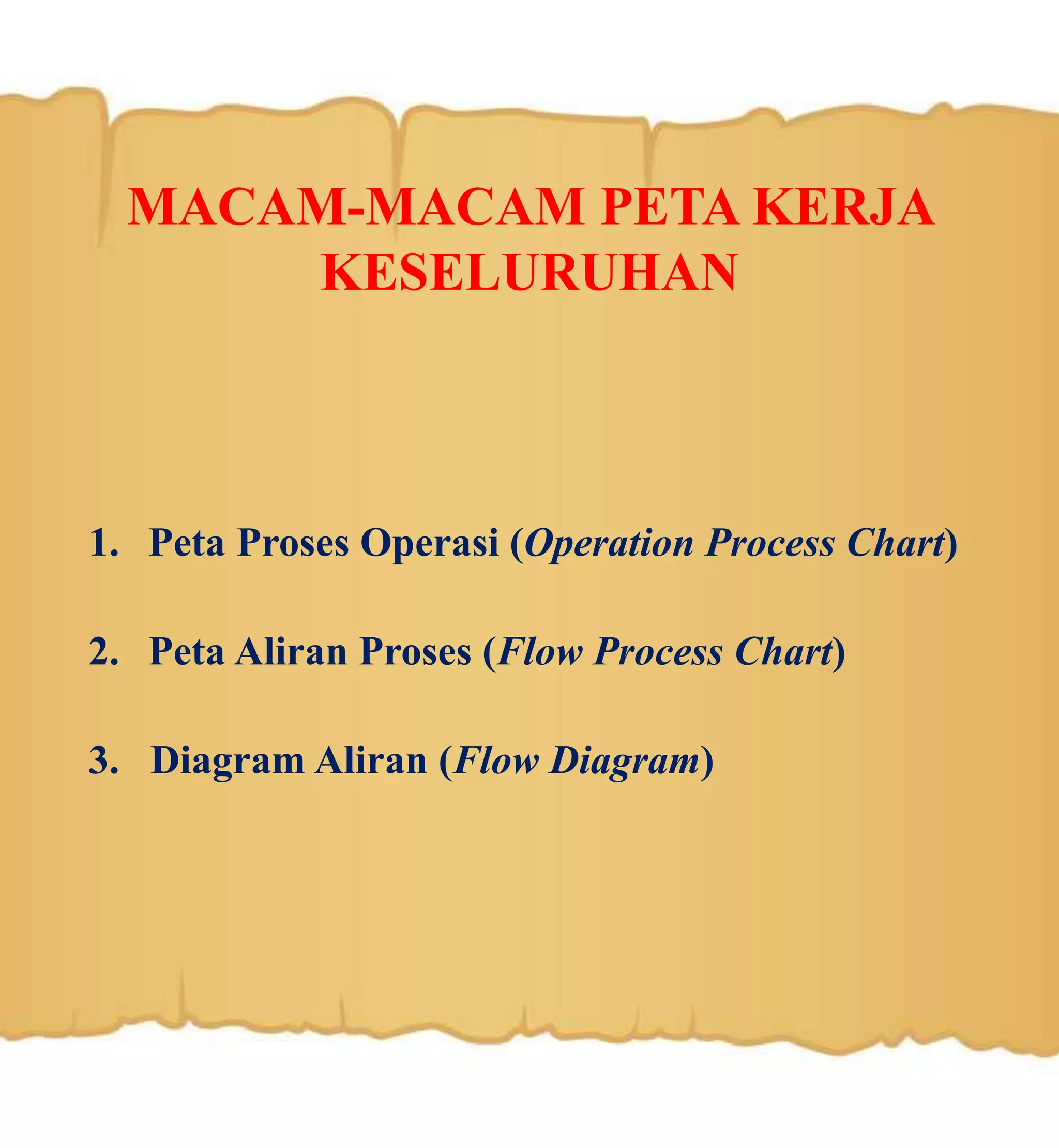 PETA - PETA KERJA (Industrial Engineering) | PPTX