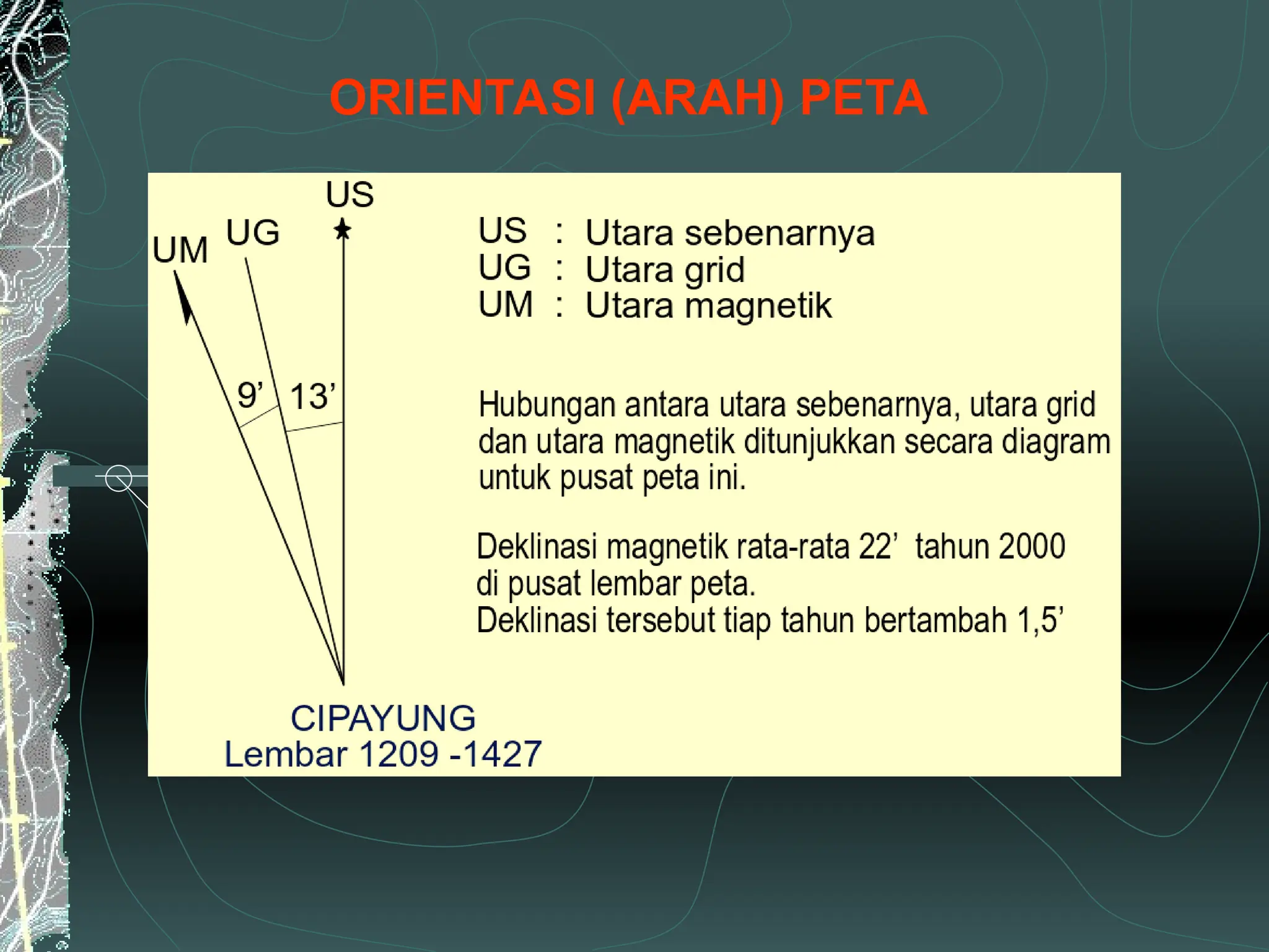PETA - PETA TOPOGRadadfadfadfsdfasdfasAFI.ppt