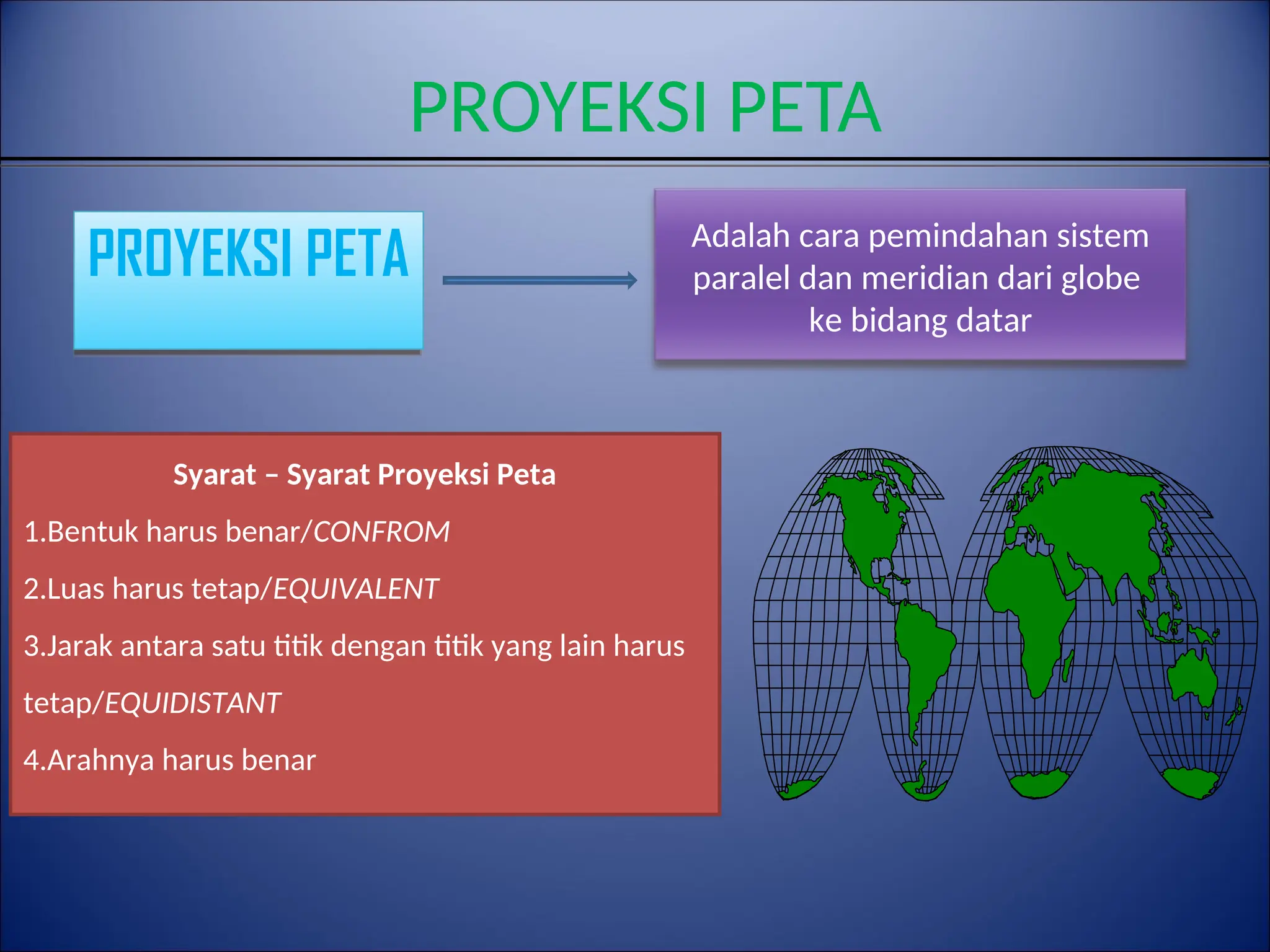 PETA - PROYEKSI PETA.ppt kelas x tahun w | PPT