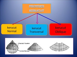 PETA - PROYEKSI PETA.ppt kelas x tahun w | PPT