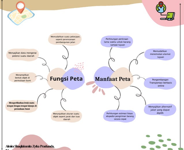 PETA INDONESIA, BAGIAN PETA LEGENDA, bagian dari struktur peta | PPTX
